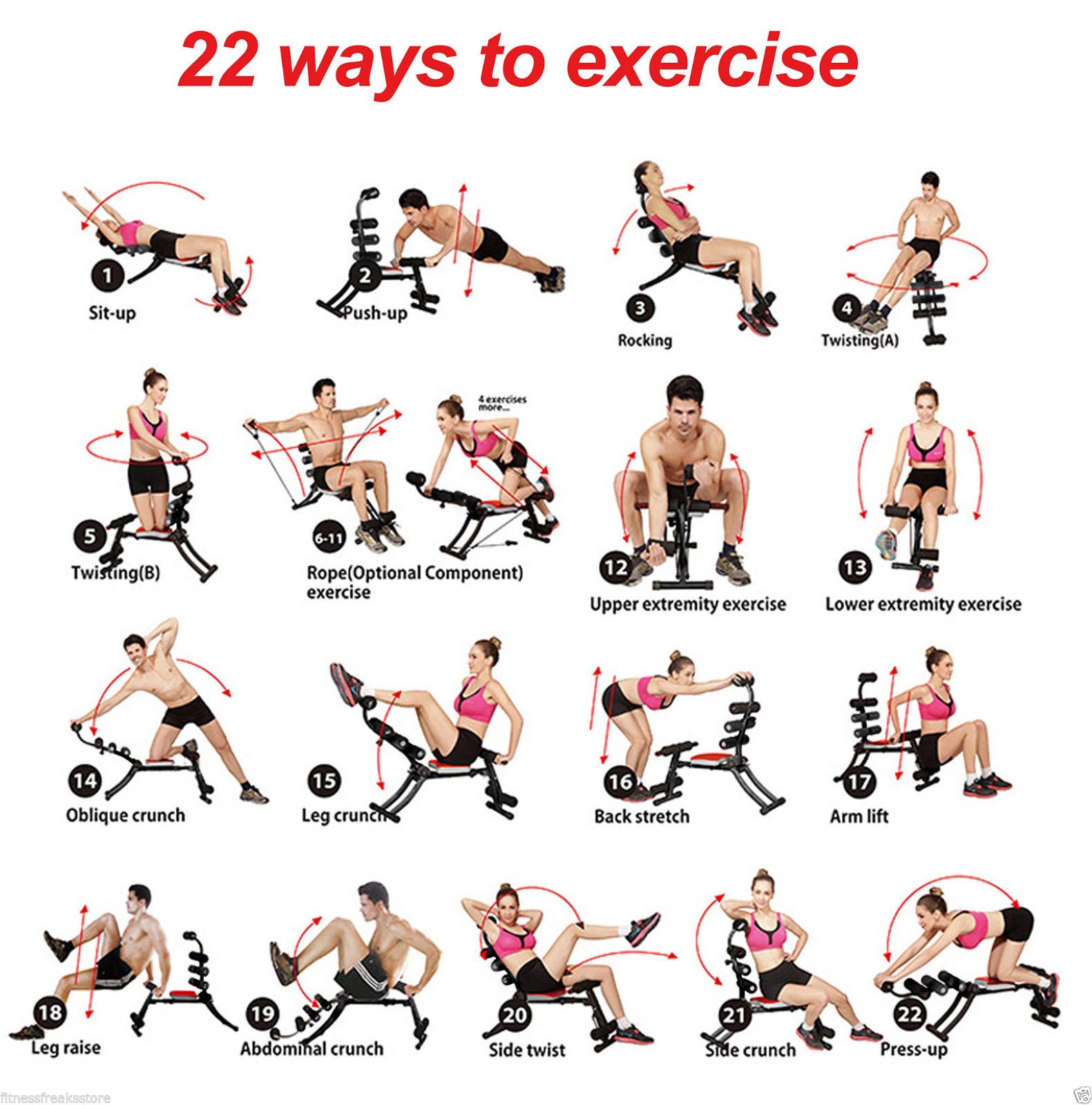 Ultimate Home Gym Ab Machine for Six Pack Abs and Core Workouts